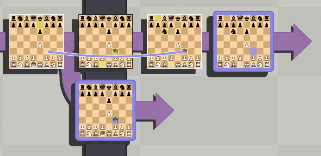 5D Schach mit Multiversum-Zeitreise Time: wie man spielt / wie man ...