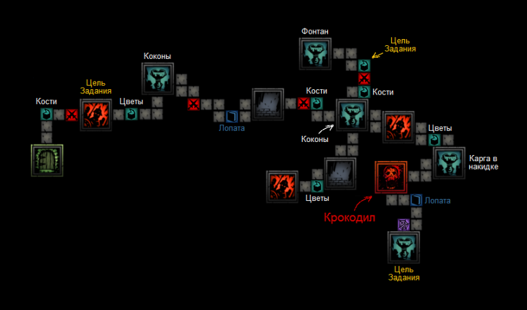 Darkest Dungeon®: Courtyard Map. | RusgameAH
