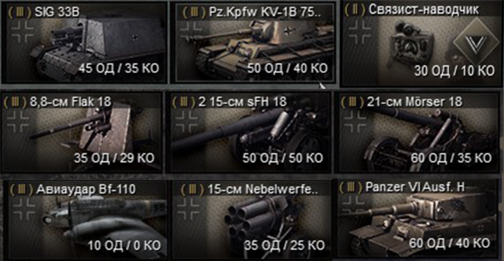 Call to Arms Gates of Hell Ostfront: General guide for beginners ...